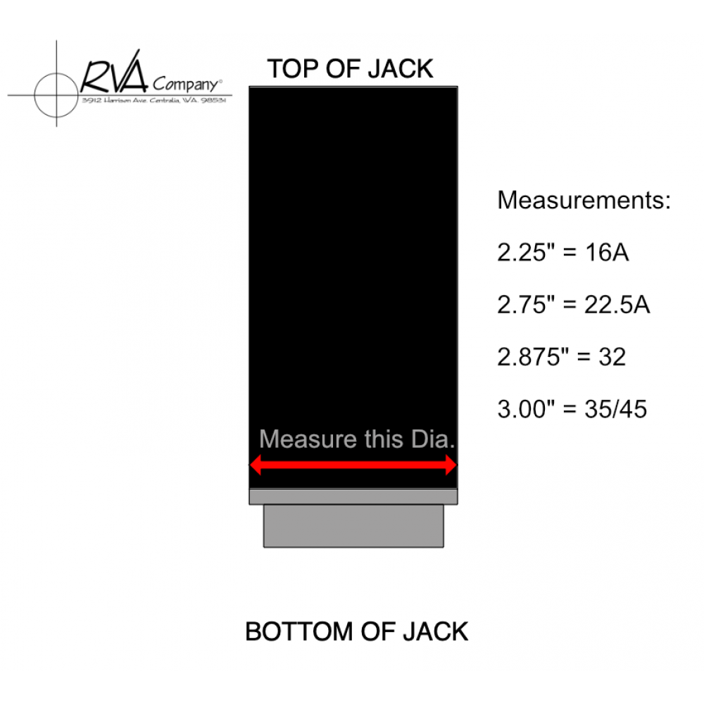 RVA Leveling / Slide Cylinders Assemblies